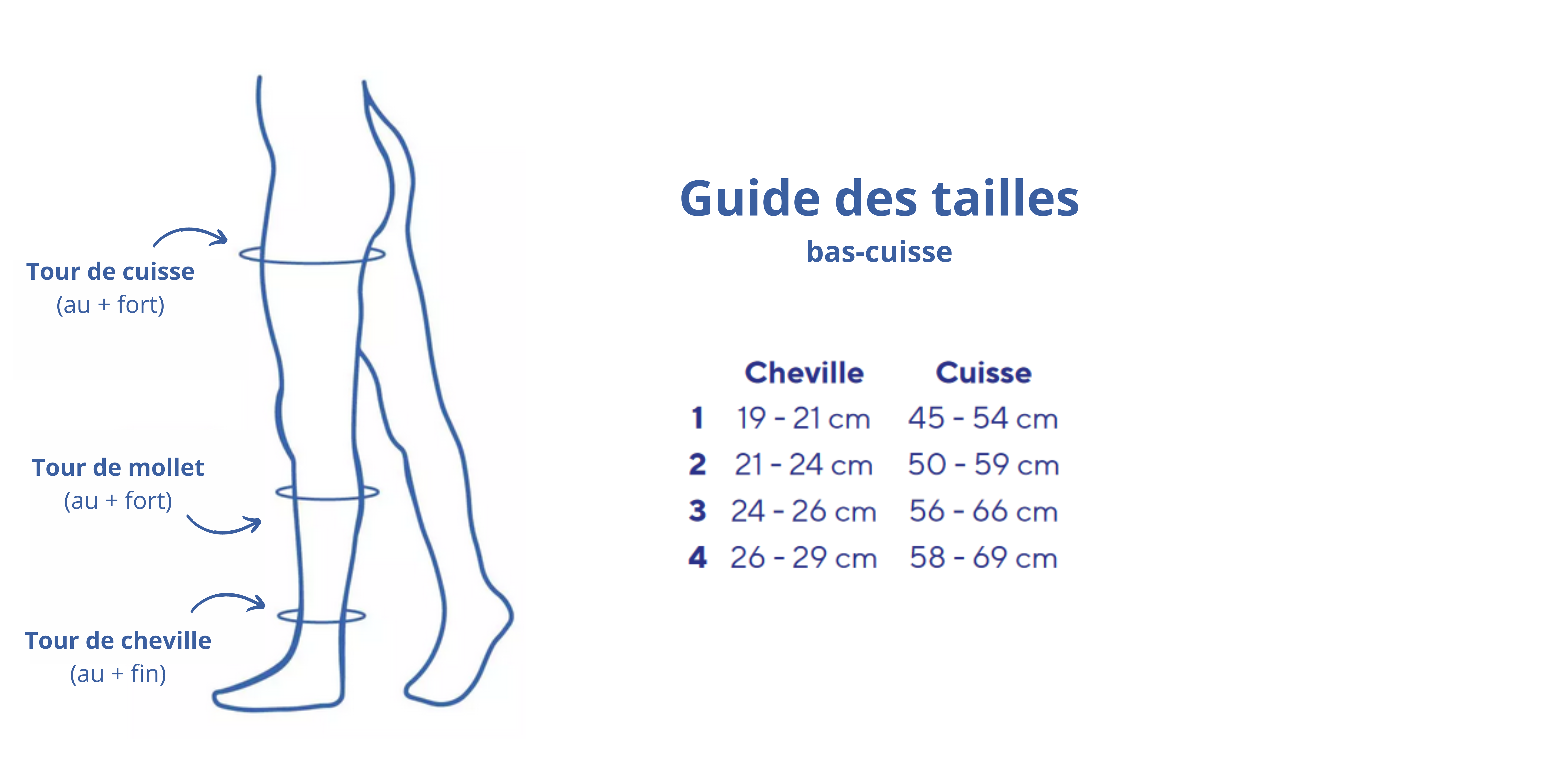Thuasne Venoflex - Bas-Cuisse de contention Elégance Classe 2